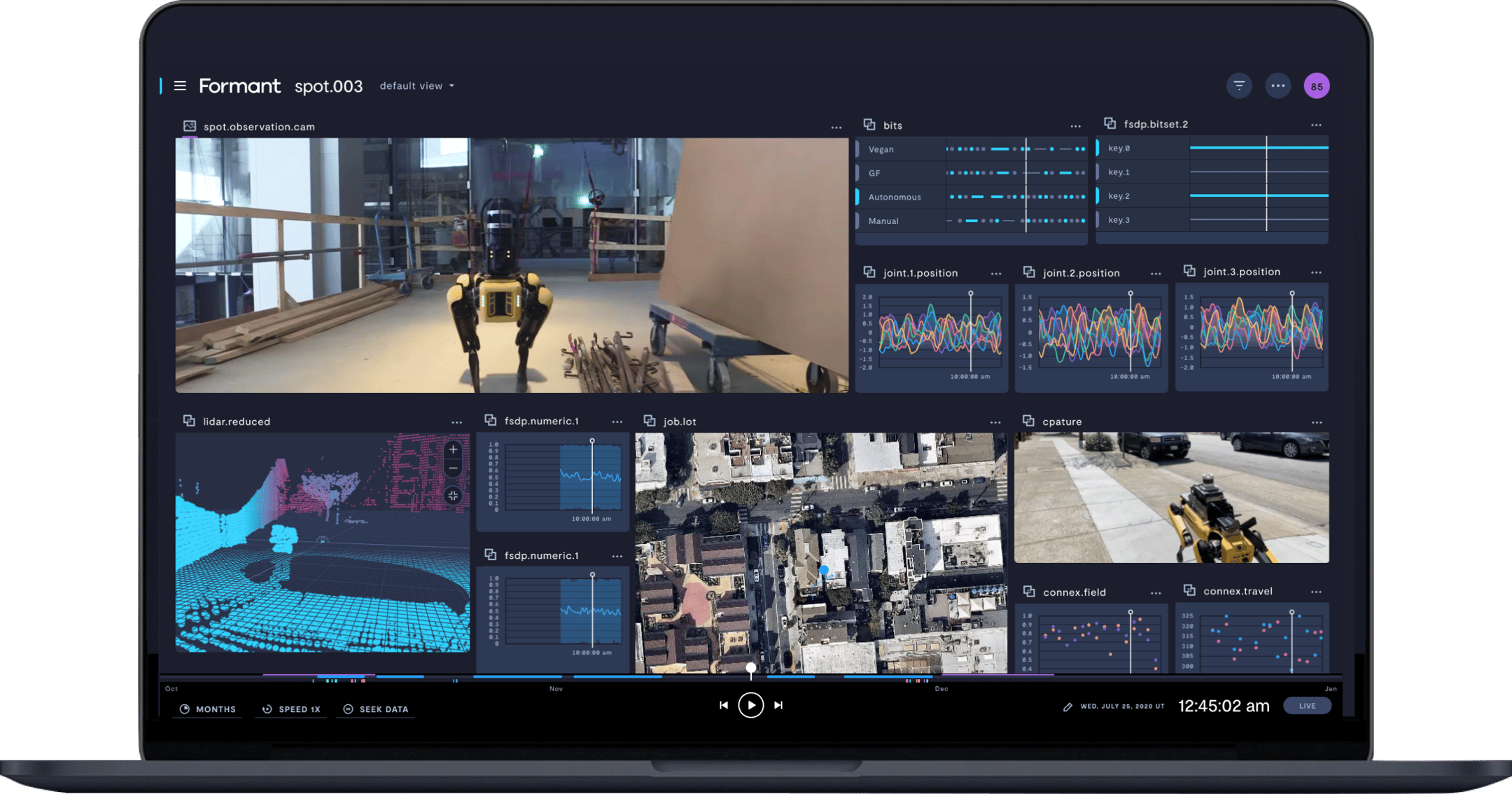 alwaysAI and Formant make it easier to drive more value from an ...