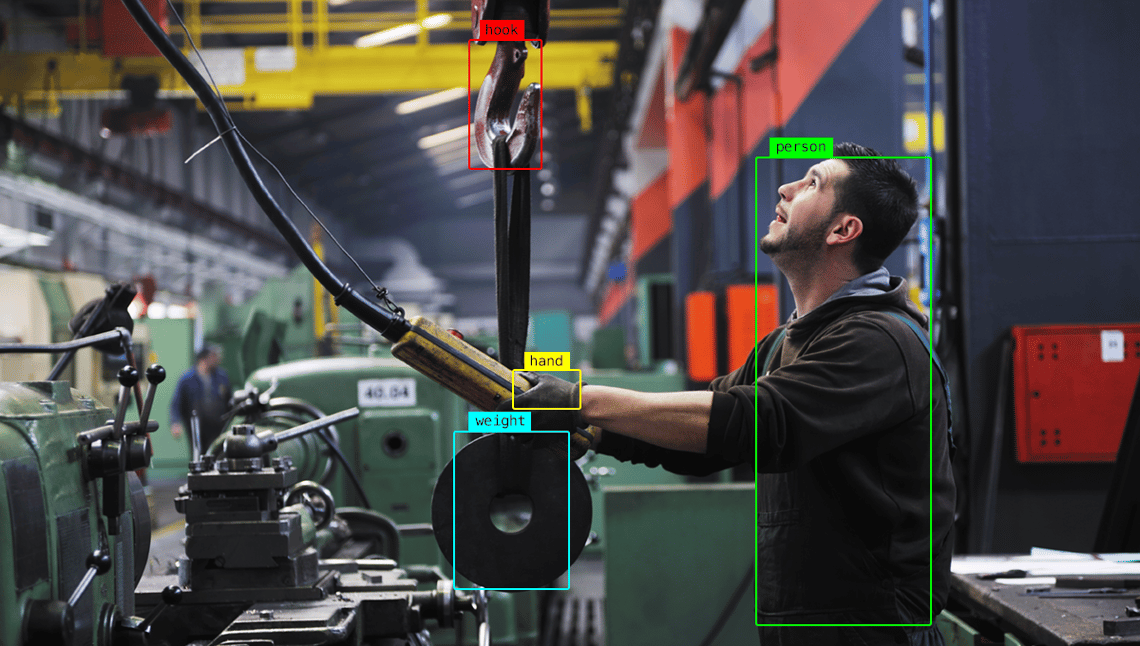 A Developers Intro To Object Detection